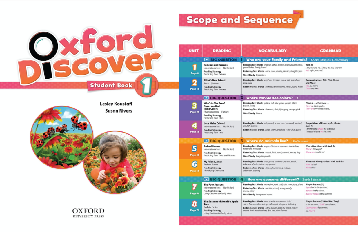 BỘ SÁCH OXFORD DISCOVER 1,2,3,4,5,6 - Language School