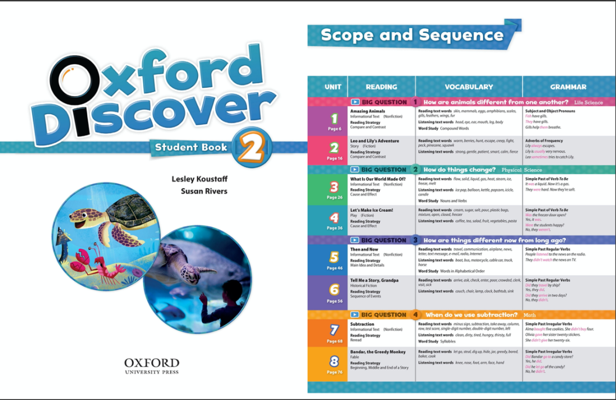 BỘ SÁCH OXFORD DISCOVER 1,2,3,4,5,6 - Language School