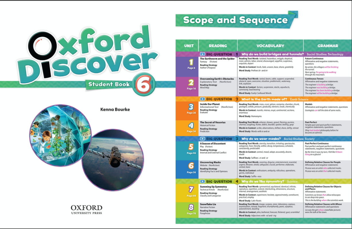 OXFORD DISCOVER 1,2,3,4,5,6 - Hanoi L&C Academy